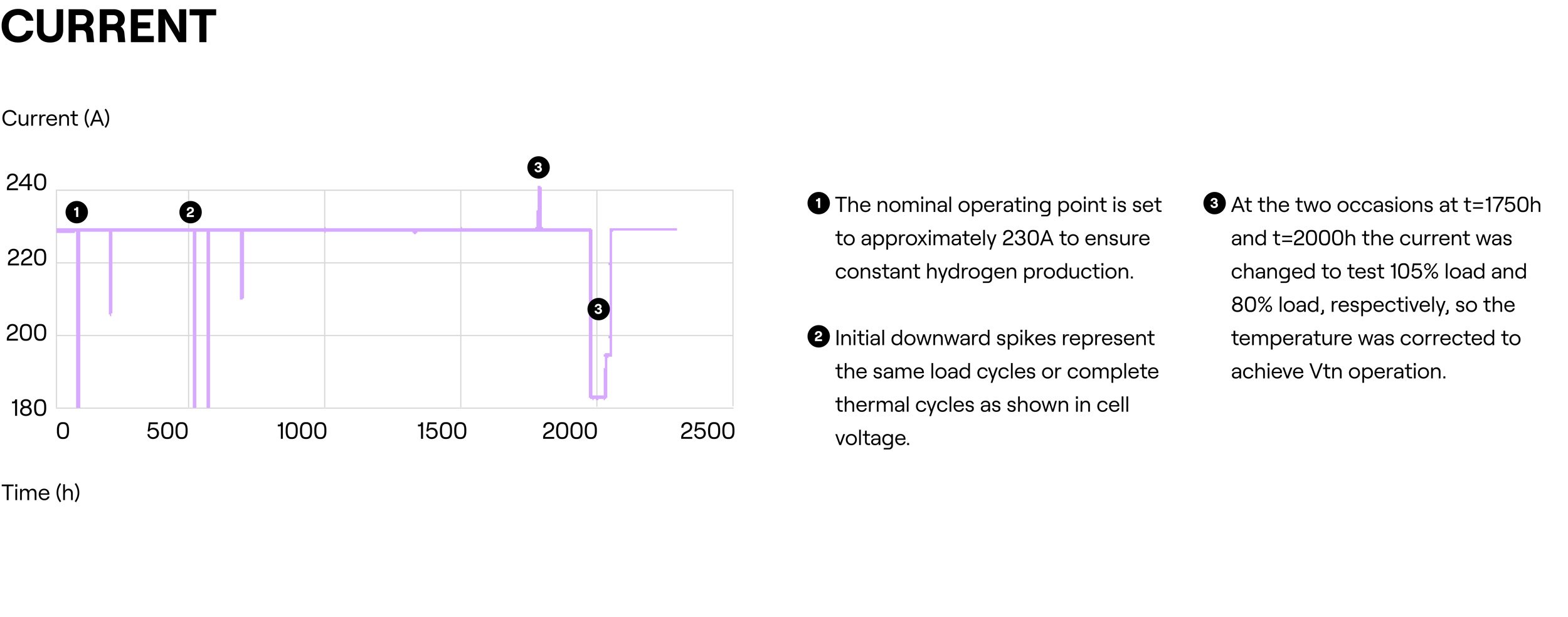 Topsoe reaches new milestone: SOEC demo reveals strong results