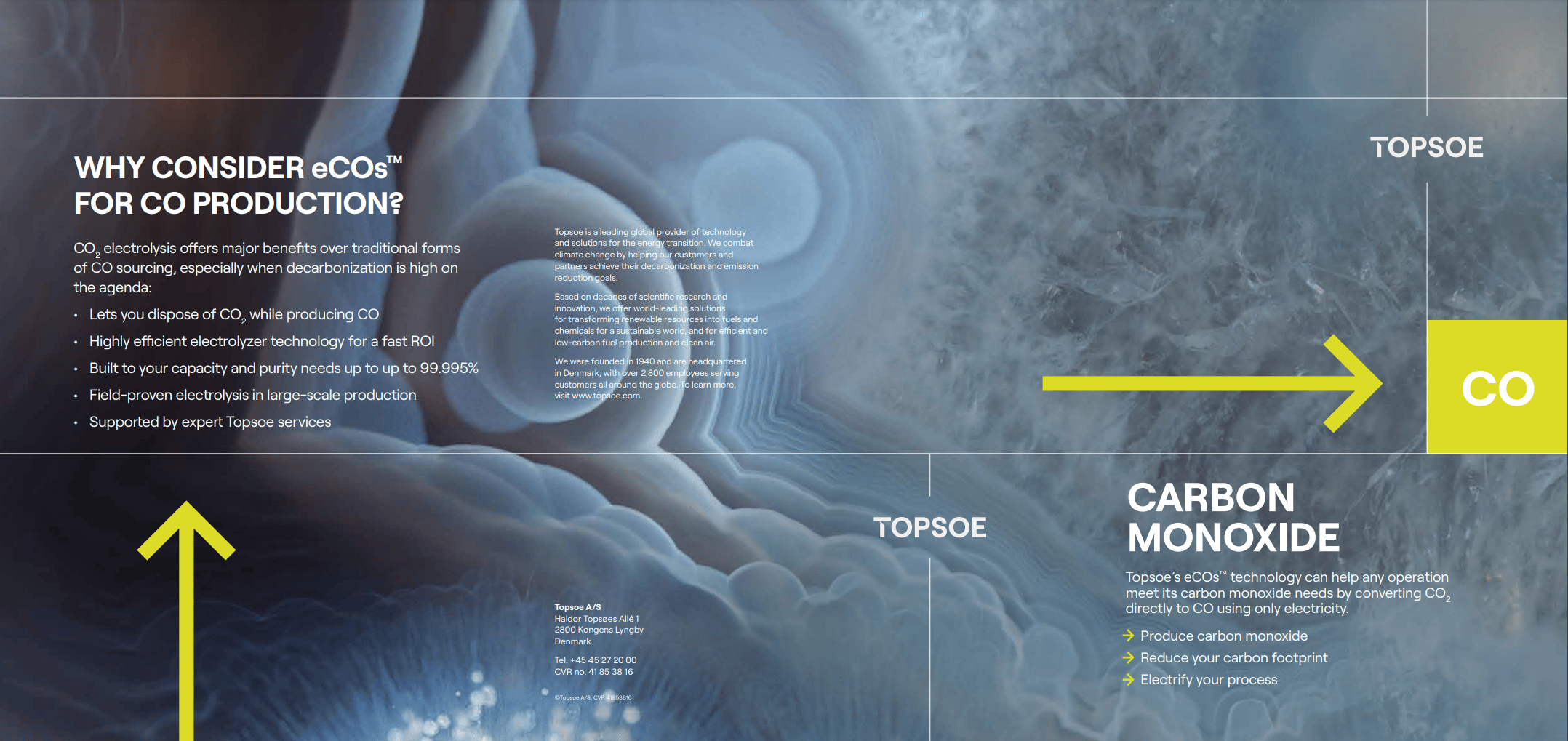 Carbon Monoxide Production | Convert CO2 Into CO | Topsoe