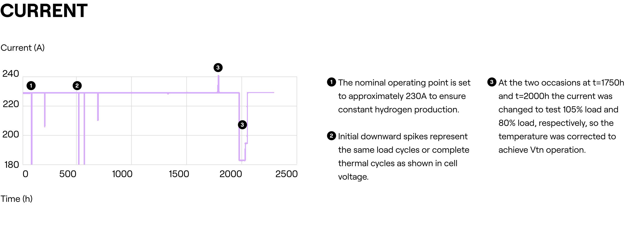Topsoe reaches new milestone: SOEC demo reveals strong results