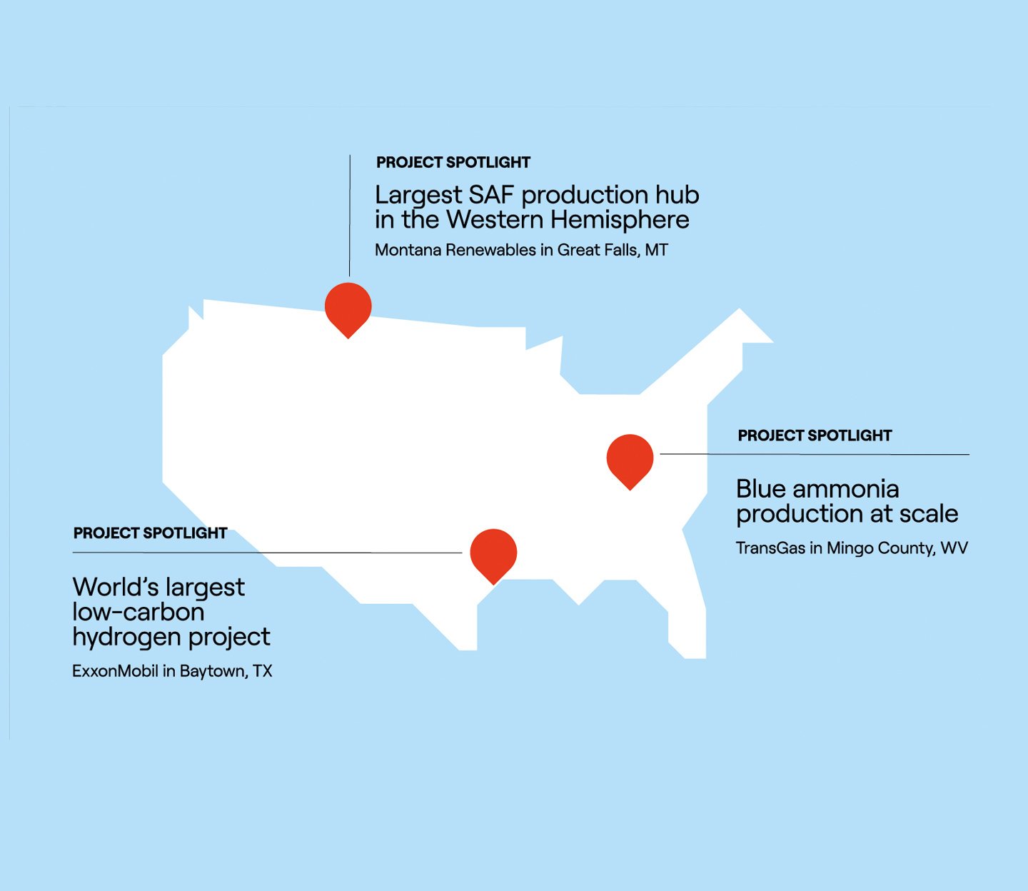 Topsoe in the United States