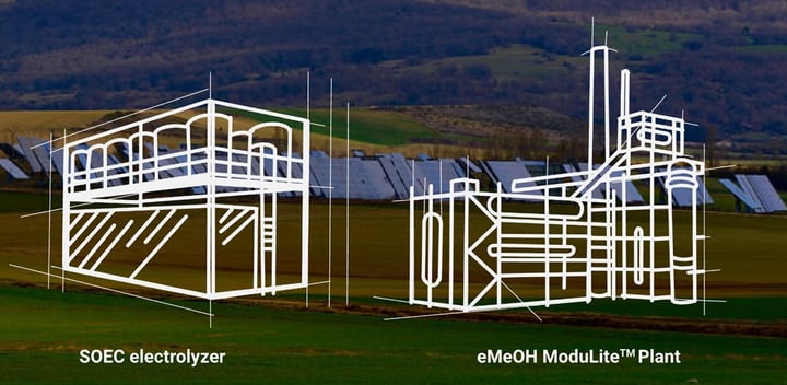 Green Methanol | Modular eMethanol plants for power-to-X projects | Solutions | Topsoe