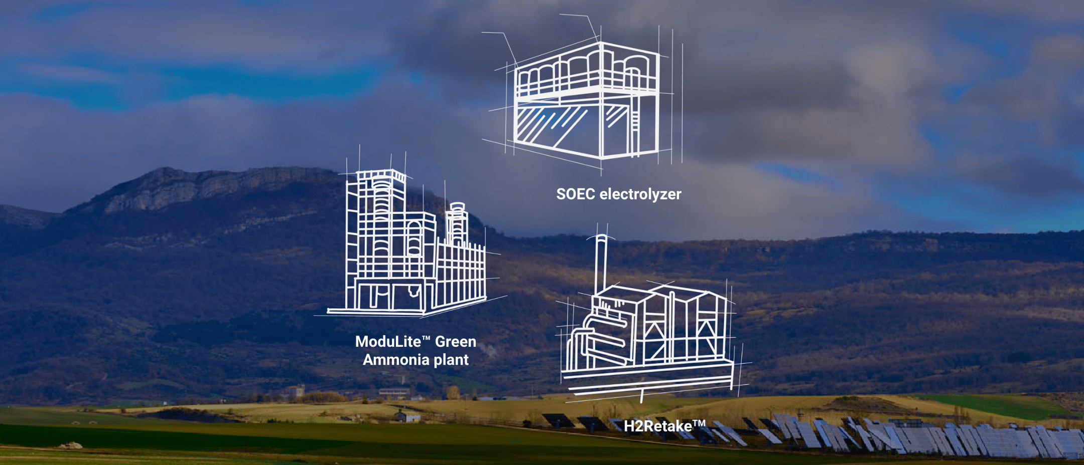 Green Ammonia Production | Plant Solutions & Technologies | Topsoe